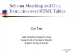 PPT - Schema Matching and Data Extraction over HTML Tables PowerPoint Presentation - ID:4108749