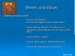 PPT - Beliefs and Values PowerPoint Presentation, free download - ID ...