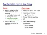 PPT - Network Layer Delivery Forwarding and Routing PowerPoint ...