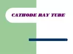 PPT - Cathode Ray Oscilloscope PowerPoint Presentation, free download ...