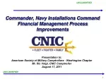 PPT - NAVY PPBE PROCESS PowerPoint Presentation, free download - ID:6650737