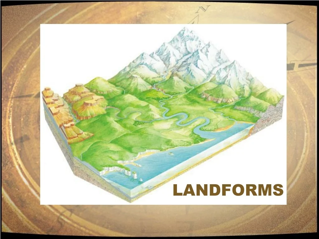 PPT - Exploring Landforms: A Visual Guide PowerPoint Presentation, free ...