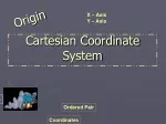 PPT - Cartesian Plane PowerPoint Presentation, free download - ID:9506016