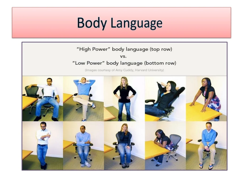 PPT - Body Language PowerPoint Presentation, free download - ID:9584764