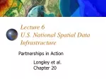 PPT - National Spatial Data Infrastructure: Concepts and Components PowerPoint Presentation - ID ...