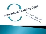 PPT - Kolb-Lewin Learning Cycle PowerPoint Presentation, free download ...