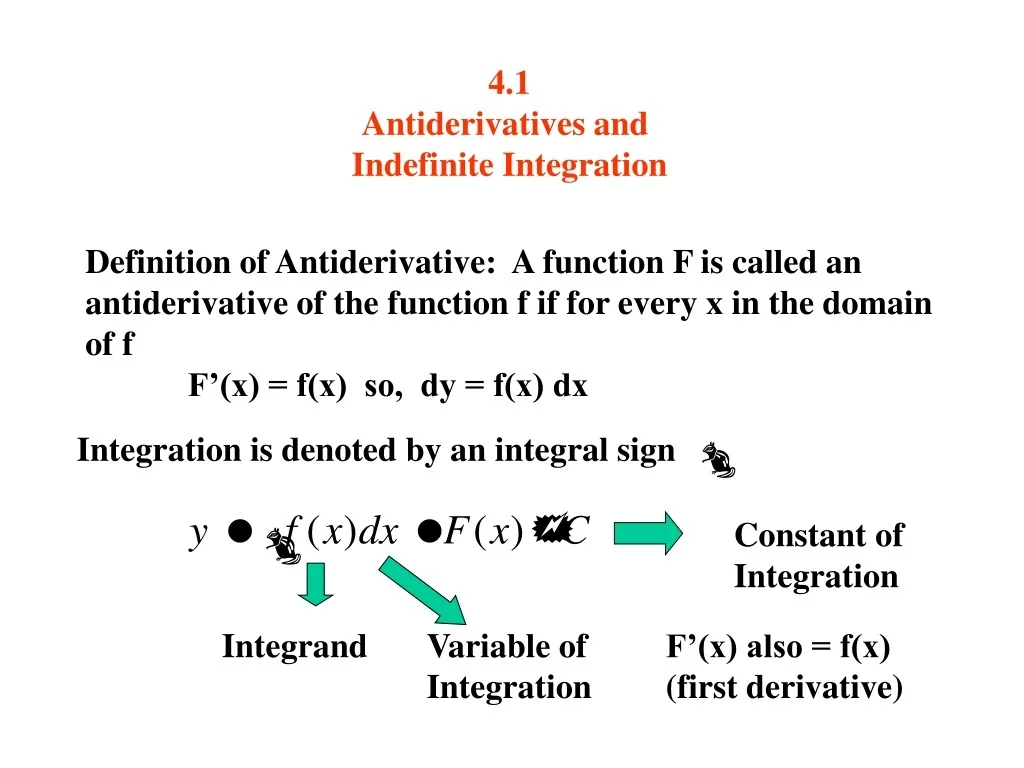 PPT - Antiderivatives in Calculus PowerPoint Presentation, free ...