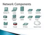 PPT - Network Components PowerPoint Presentation, free download - ID ...