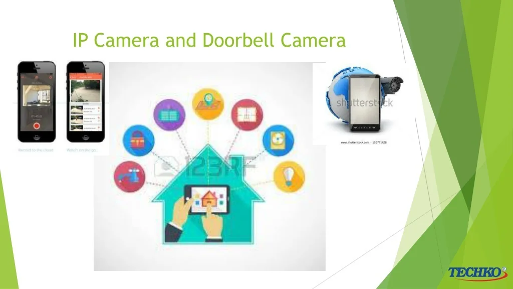 PPT - Techko V12 & V15 IP Camera Comparison: Features & Advantages ...