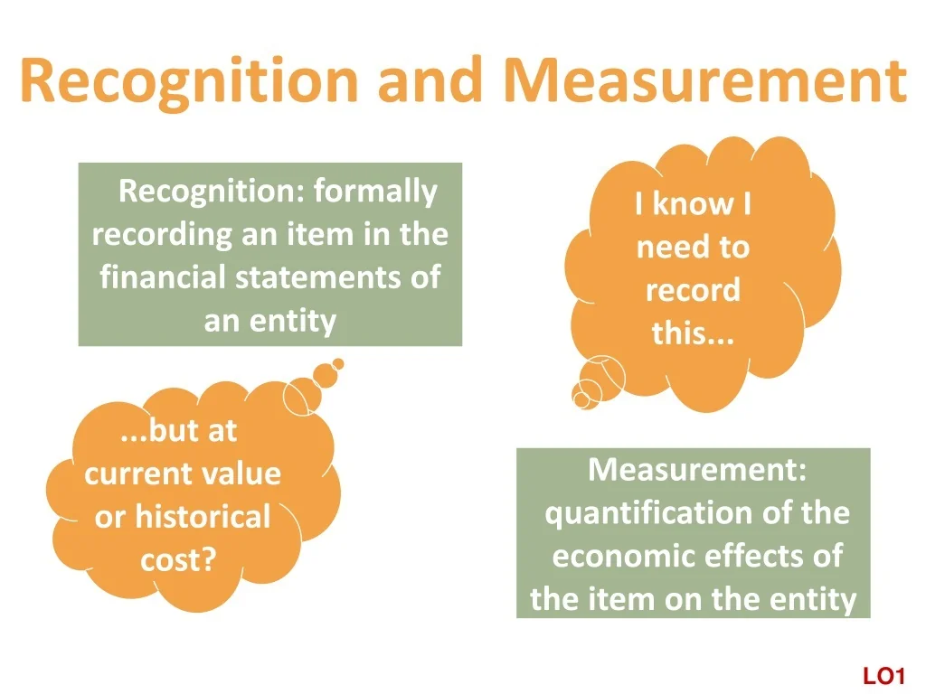 PPT - Accounting Basics: Recognition and Measurement Principles ...