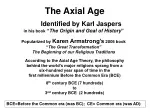 PPT - The Axial Age PowerPoint Presentation, free download - ID:742000