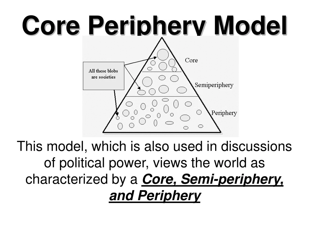 PPT - Core Periphery Model PowerPoint Presentation, free download - ID ...
