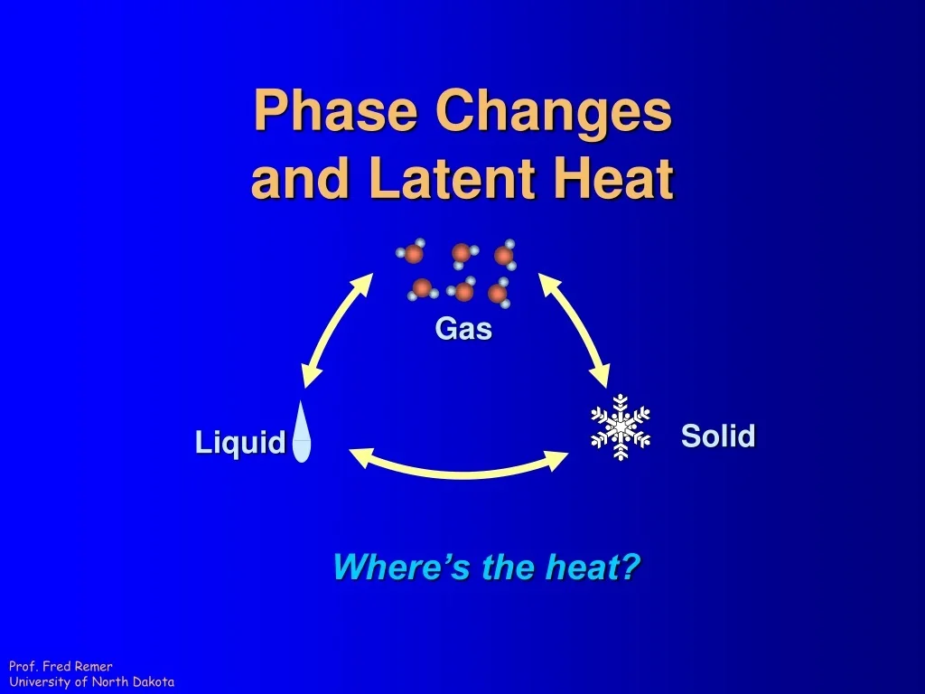 PPT - Phase Changes: Heat and Latent Energy Fundamentals PowerPoint ...