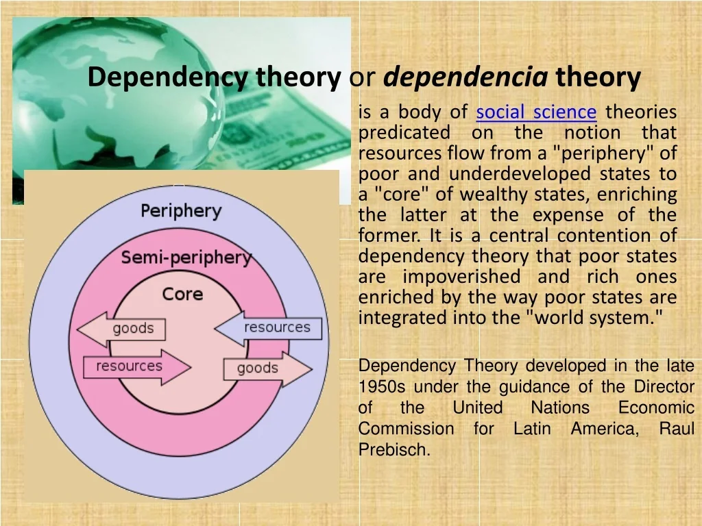 PPT - Unpacking Dependency Theory for Economic Development PowerPoint Presentation - ID:9604338