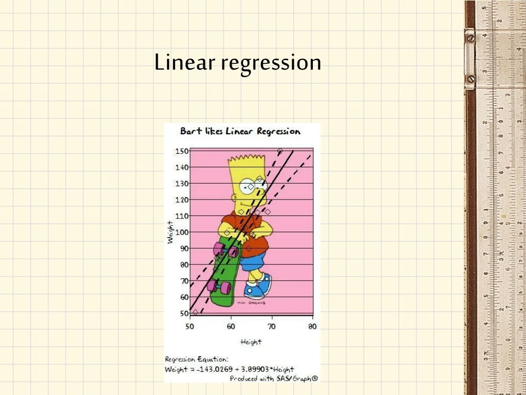 PPT - Mastering Linear Regression Analysis: Theory & Practice ...