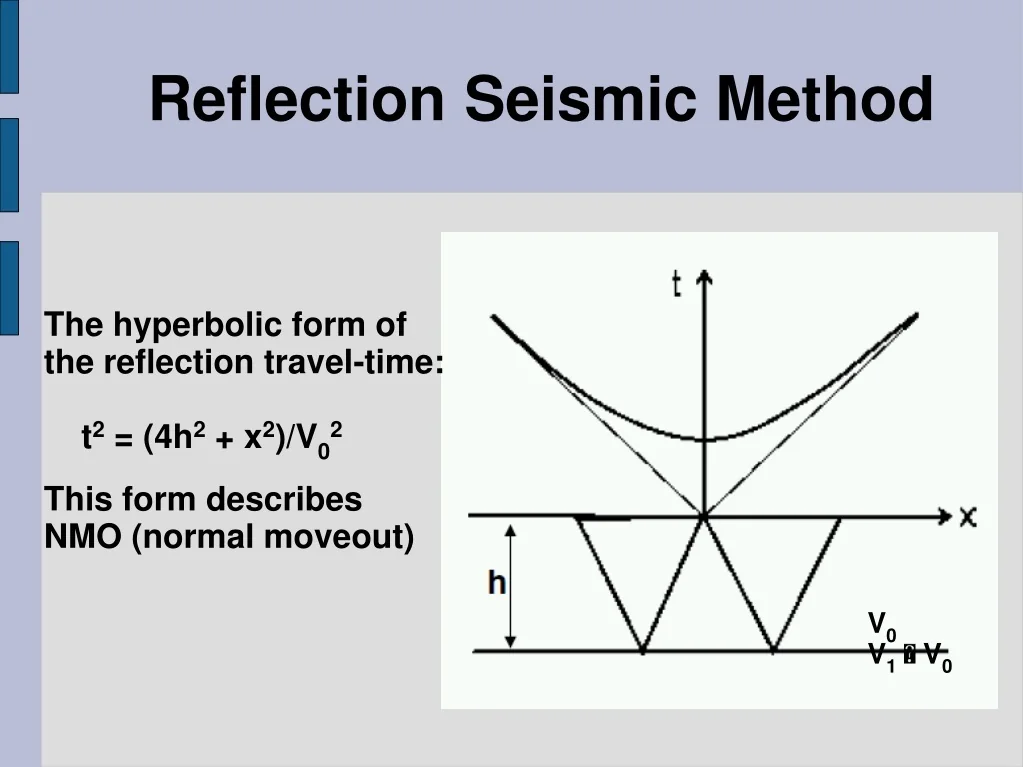 PPT - Reflection Seismic Method PowerPoint Presentation, free download ...