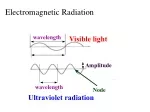PPT - Cutoff Wavelength In Fibre Optics PowerPoint Presentation, free ...