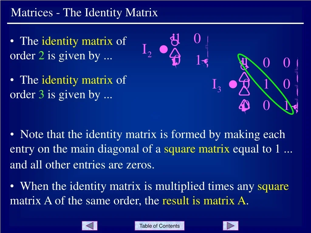 PPT - The Identity Matrix in Matrices PowerPoint Presentation, free ...