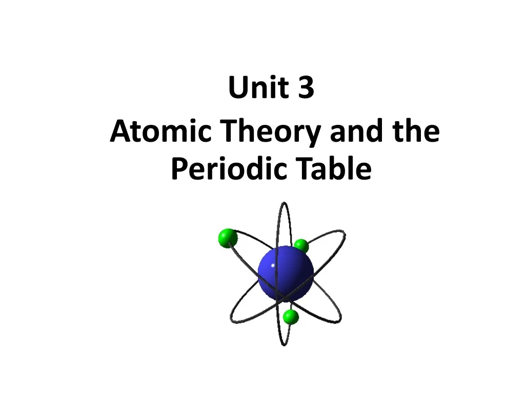 PPT - Unit 3 Atomic Theory and the Periodic Table PowerPoint ...