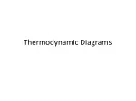 PPT - Thermodynamic Properties PowerPoint Presentation, free download ...