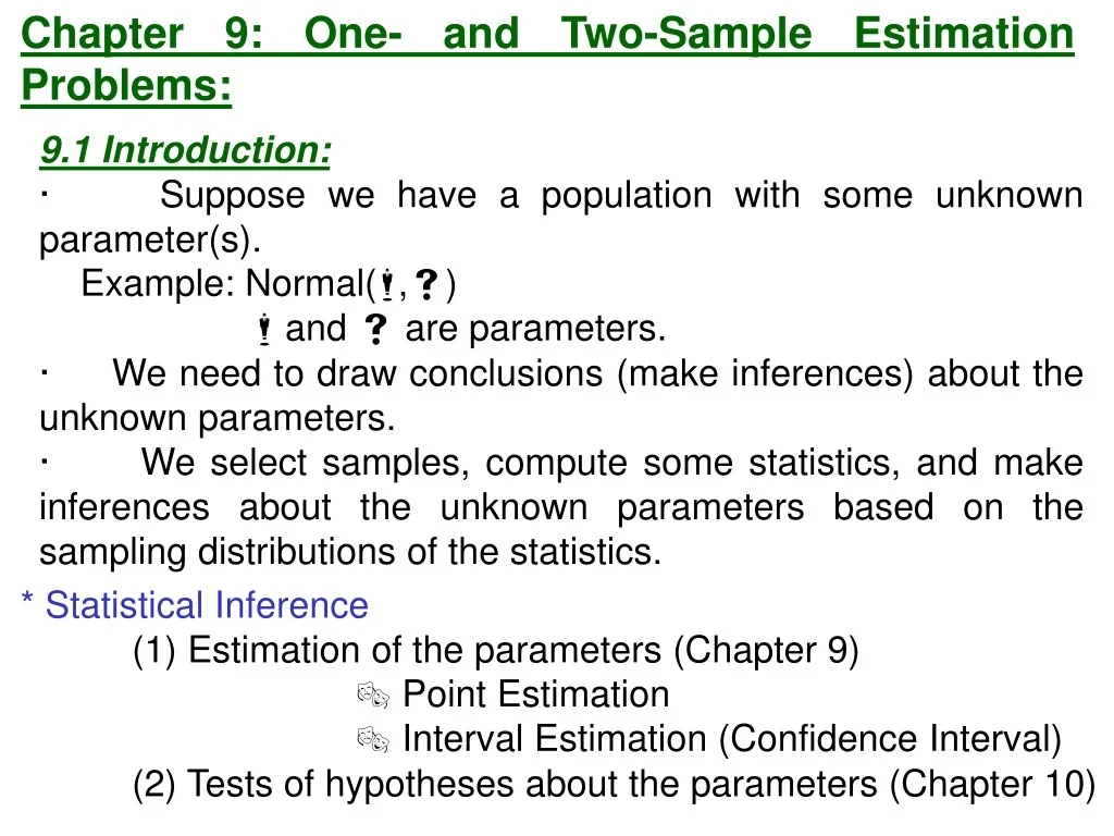 PPT - Estimation and Inference: Confidence Intervals for Population Parameters PowerPoint ...