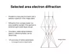 PPT - Electron diffraction PowerPoint Presentation, free download - ID ...