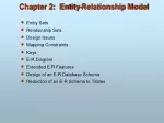 PPT - Chapter 4: Enhanced Entity-Relationship (EER) Modeling PowerPoint ...