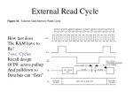 PPT - Defining the Read Cycle PowerPoint Presentation, free download ...