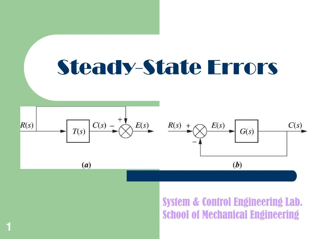 PPT - Steady-State Errors PowerPoint Presentation, free download - ID ...