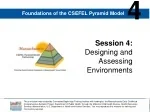 PPT - CSEFEL Pyramid Model for Supporting Social Emotional Competence ...