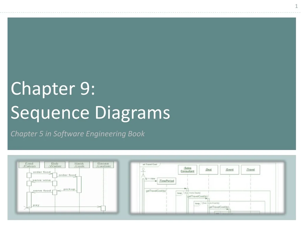 PPT - Sequence Diagrams: Modeling Interactions in Software Engineering ...