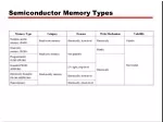 PPT - Types of Memory PowerPoint Presentation, free download - ID:711354