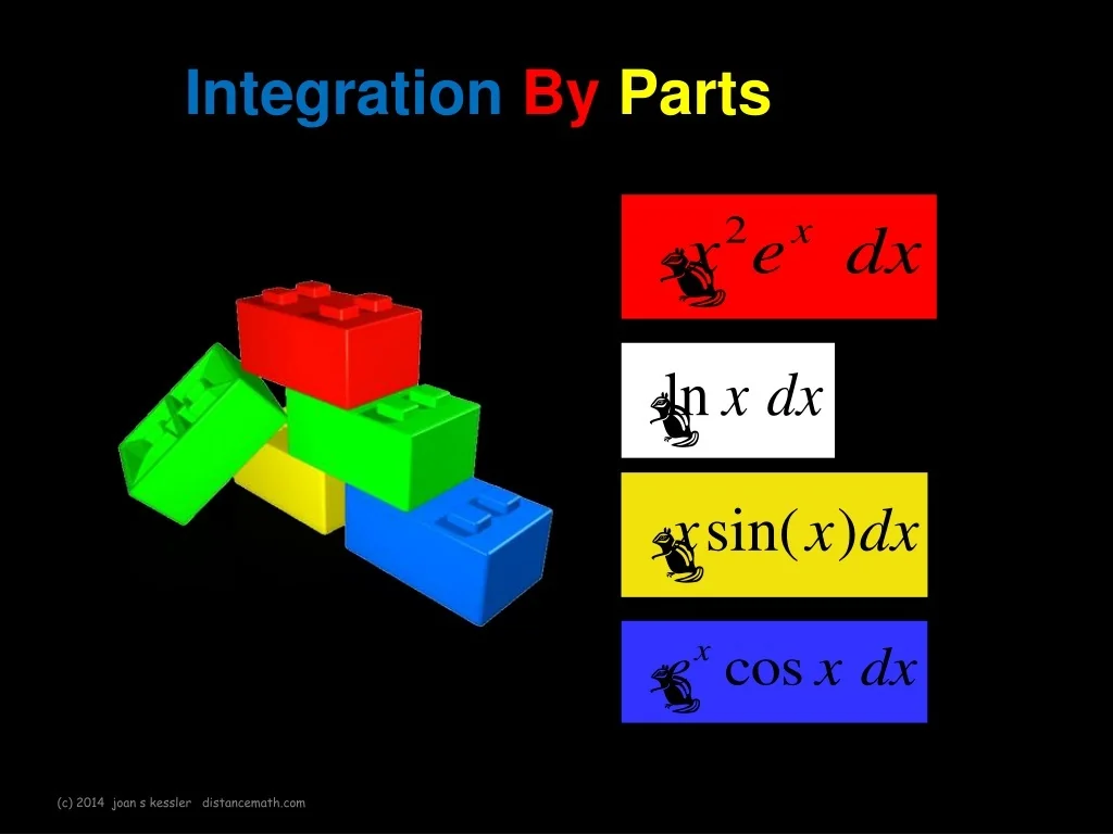 PPT - Master Integration by Parts Technique for Complex Functions ...