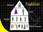 PPT - Feudalism PowerPoint Presentation, free download - ID:5518004