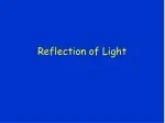 PPT - Reflection of Light PowerPoint Presentation, free download - ID ...