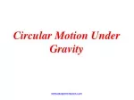 PPT - Chapter 5 Circular Motion, the Planets, and Gravity PowerPoint ...