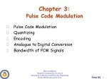 PPT - Chapter 11. Sampling and Pulse Modulation PowerPoint Presentation ...