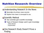 PPT - Nutrition Research Overview PowerPoint Presentation, free ...