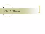 PPT - Electromagnetism INEL 4151 Ch 10 Waves PowerPoint Presentation, free download - ID:4778219