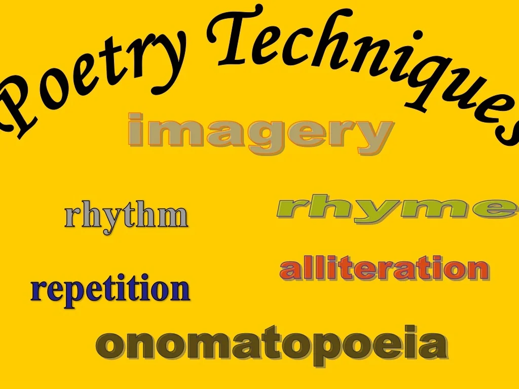 PPT - Exploring Poetry Techniques Through Windy Nights PowerPoint ...
