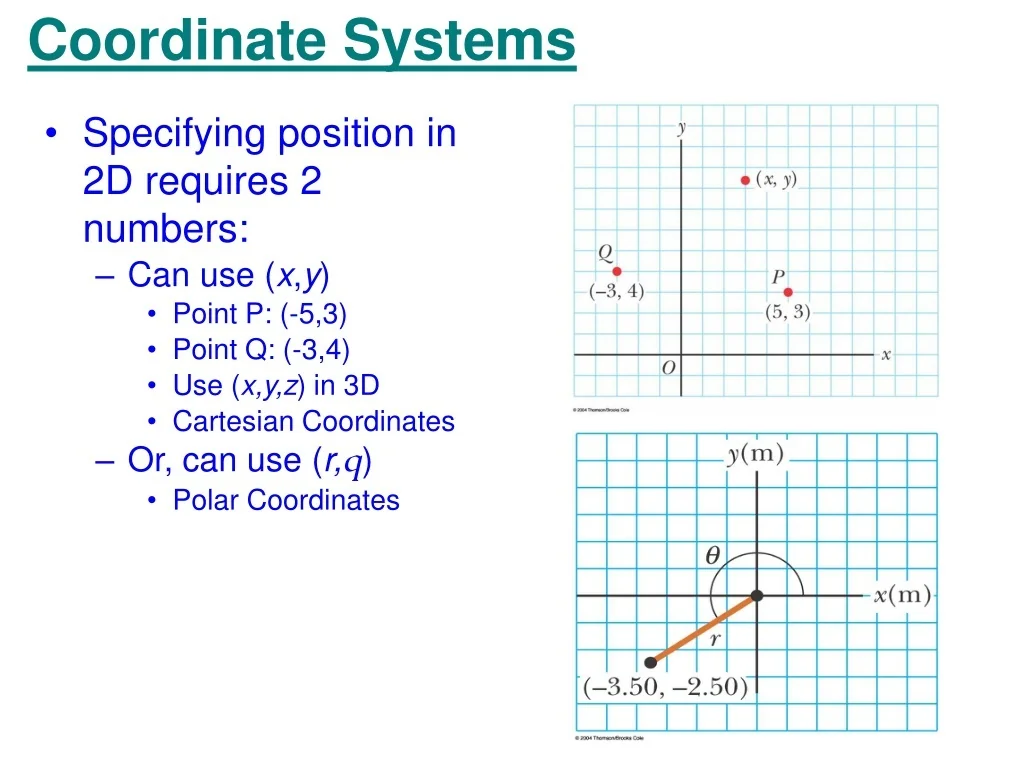 PPT - Coordinate Systems PowerPoint Presentation, free download - ID ...