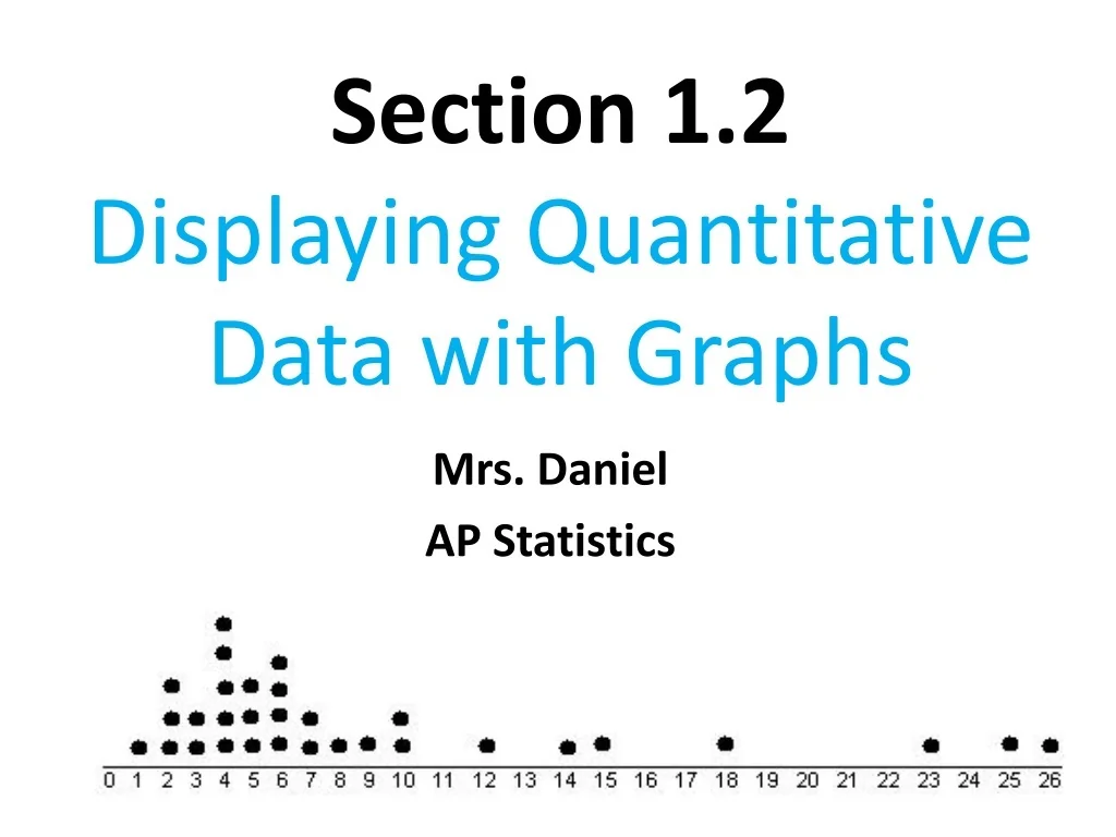 Ppt Visualizing Quantitative Data Histograms Dotplots And Stemplots Powerpoint Presentation