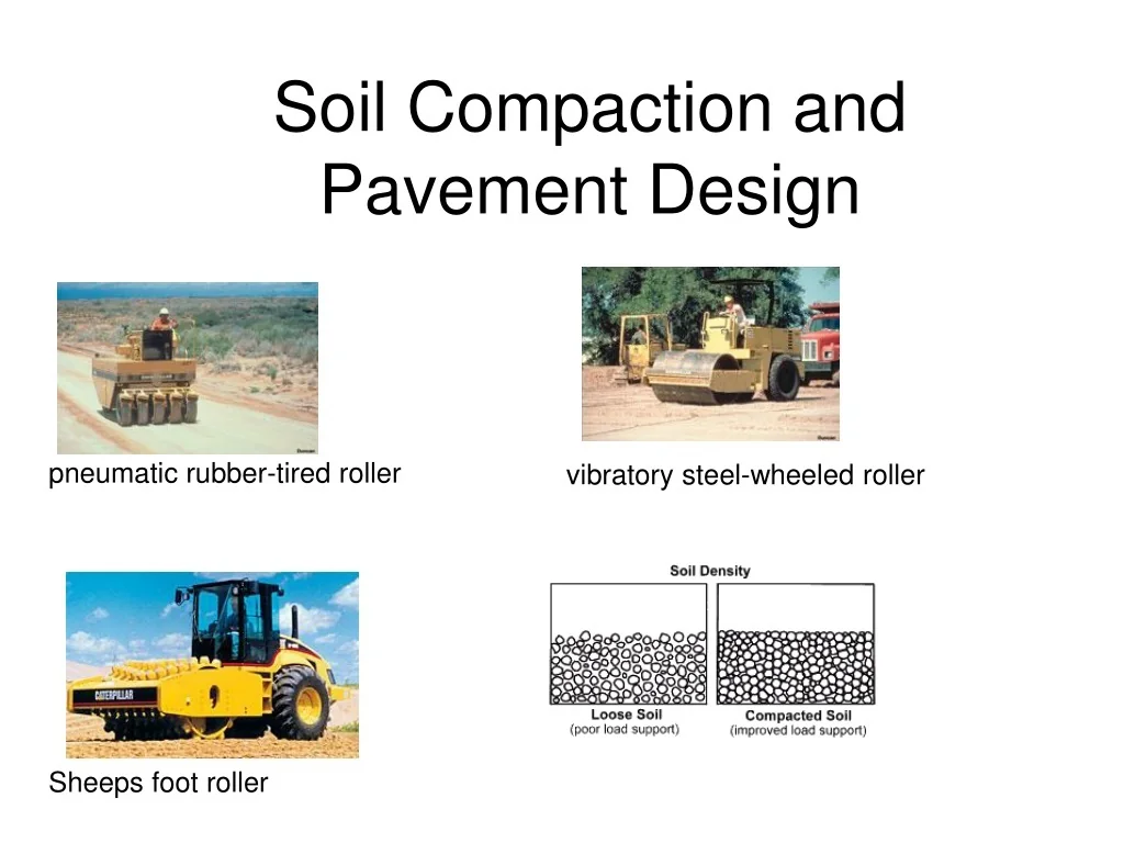 PPT - Soil Compaction & Pavement Design: Key Concepts and Testing ...