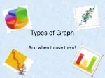 PPT - Types of Graph PowerPoint Presentation, free download - ID:363350