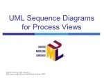 PPT - UML Sequence Diagrams PowerPoint Presentation, free download - ID ...