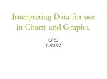 PPT - Interpreting Charts and Graphs PowerPoint Presentation, free ...