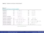 PPT - 2-5 Postulates and Theorems PowerPoint Presentation, free ...