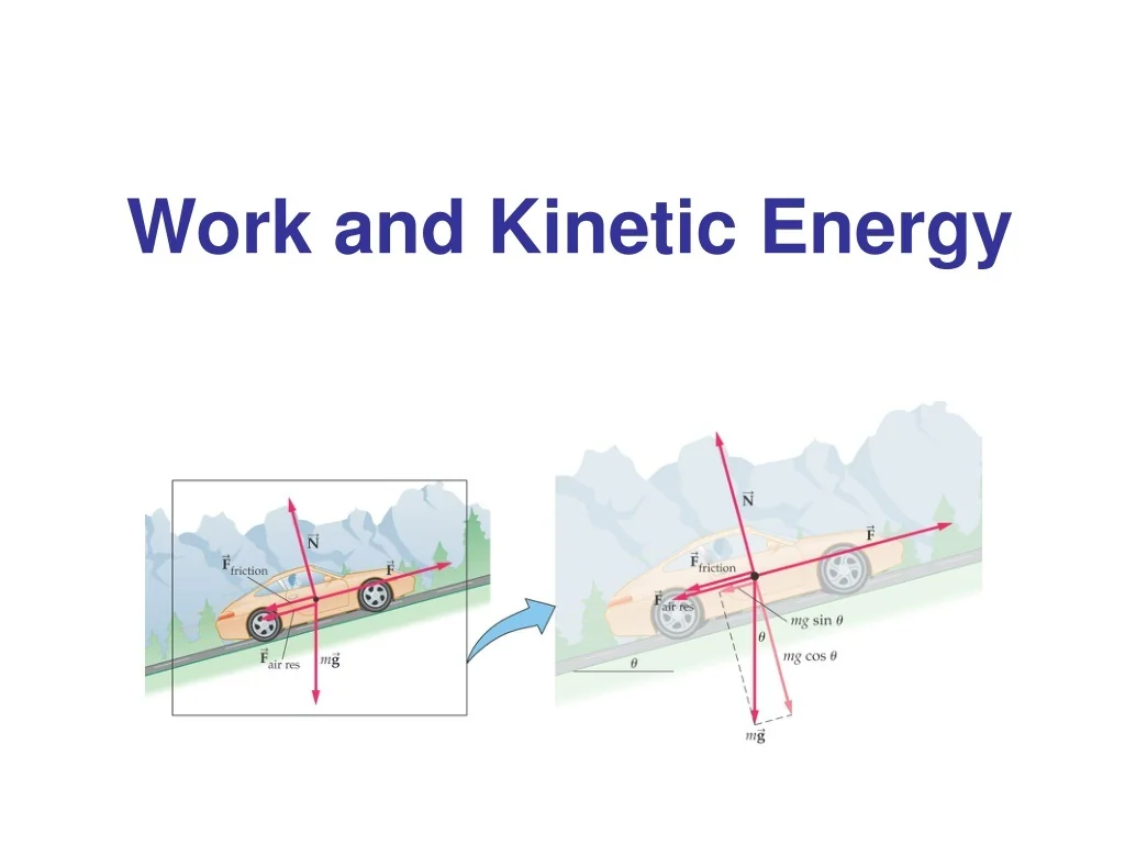 PPT - Work and Kinetic Energy in Physics PowerPoint Presentation, free ...