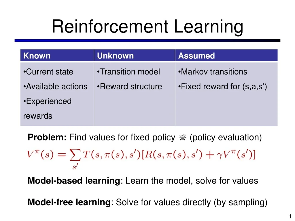 PPT - Reinforcement Learning PowerPoint Presentation, free download ...