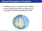 PPT - Atmospheric Circulation and Weather Systems PowerPoint ...